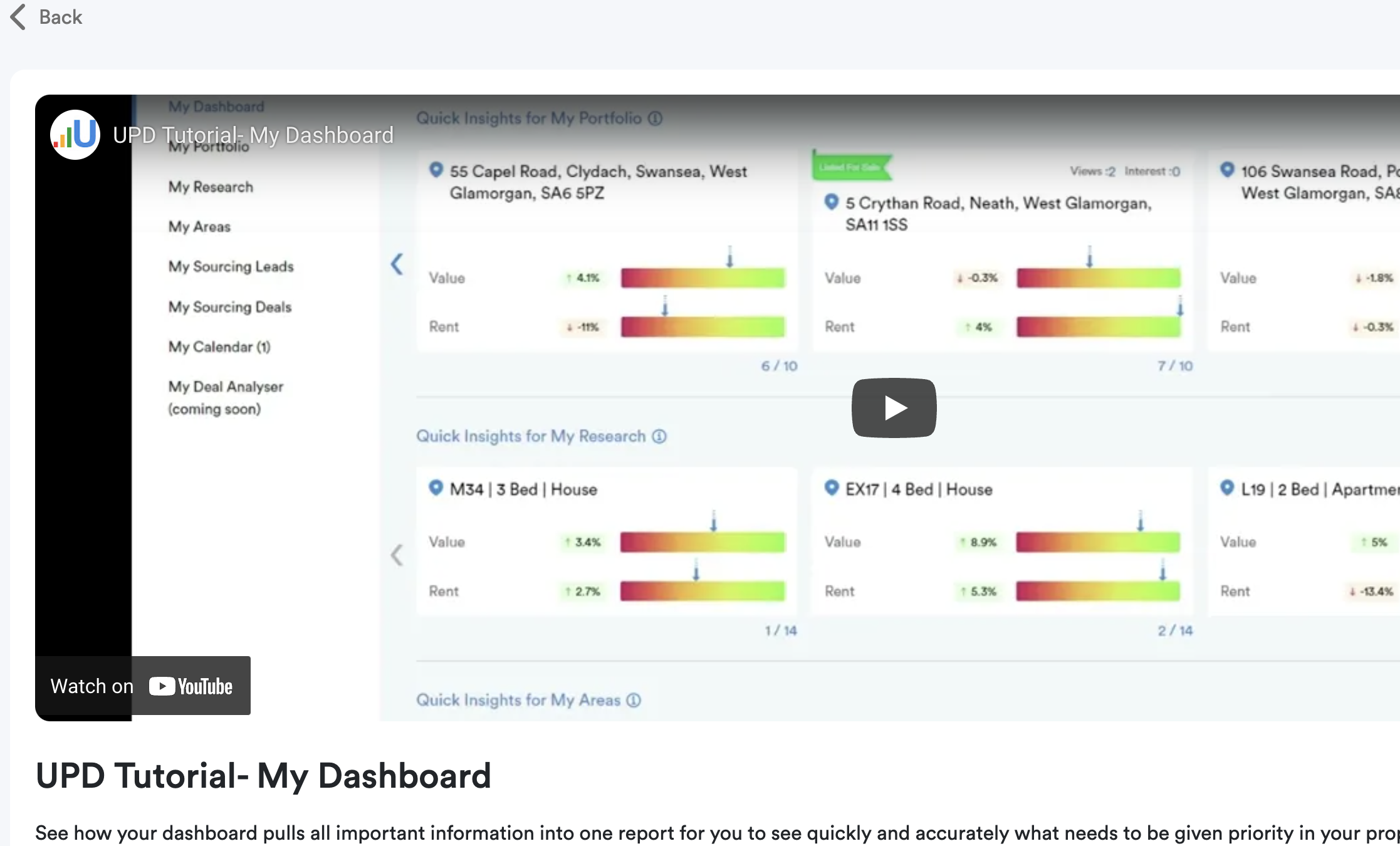 Ultimate Property Dashboard