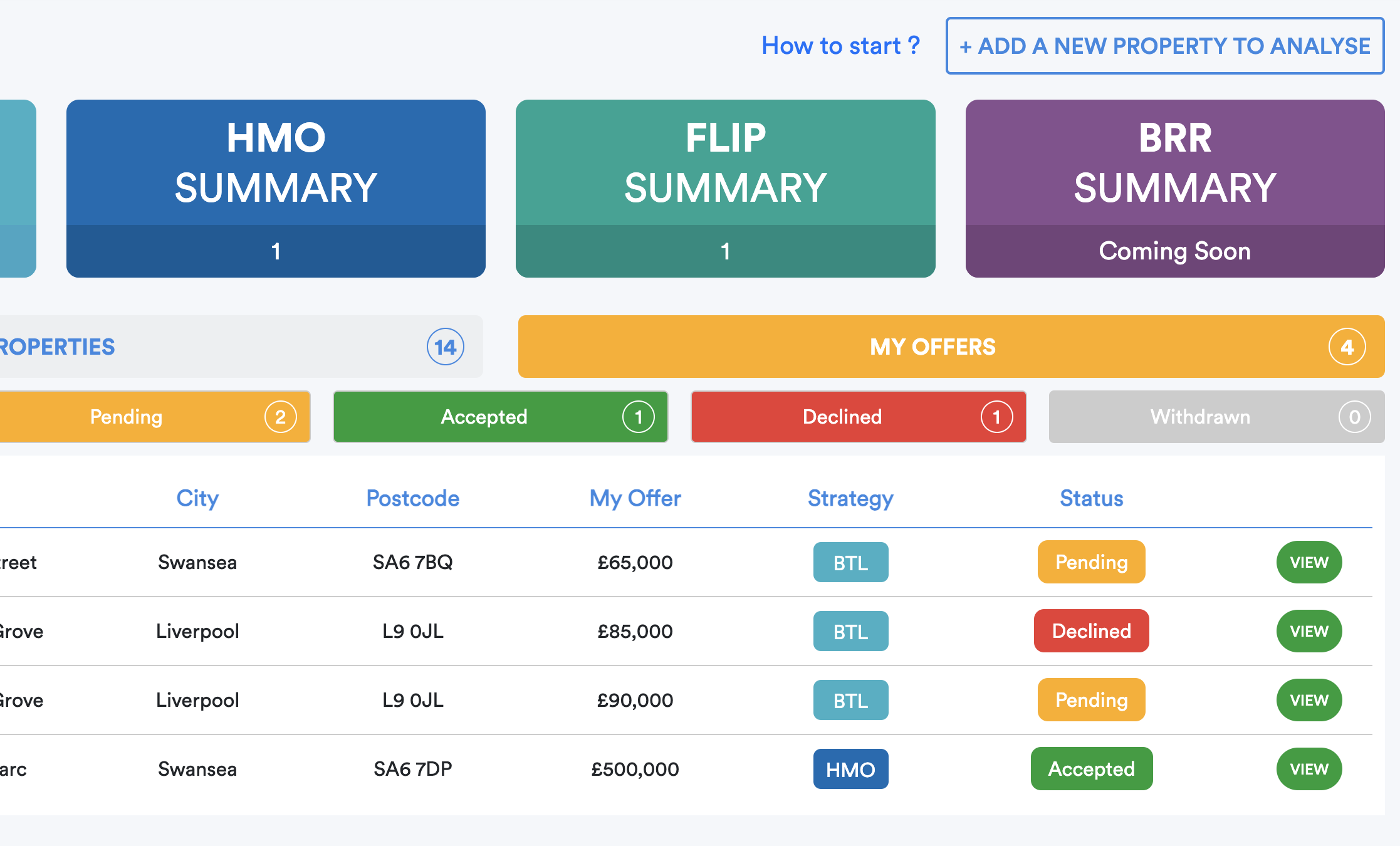 Ultimate Property Dashboard