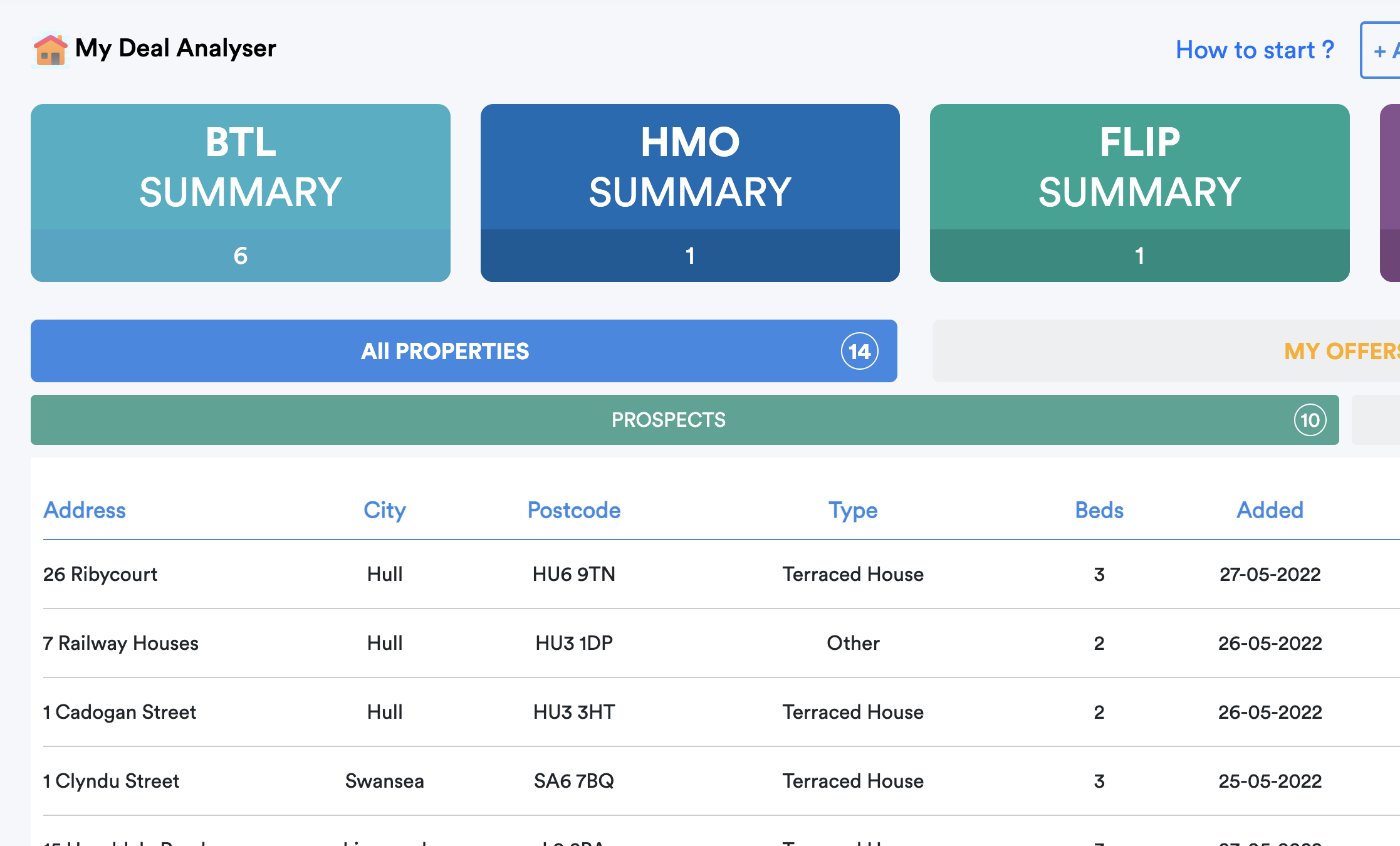 Ultimate Property Dashboard